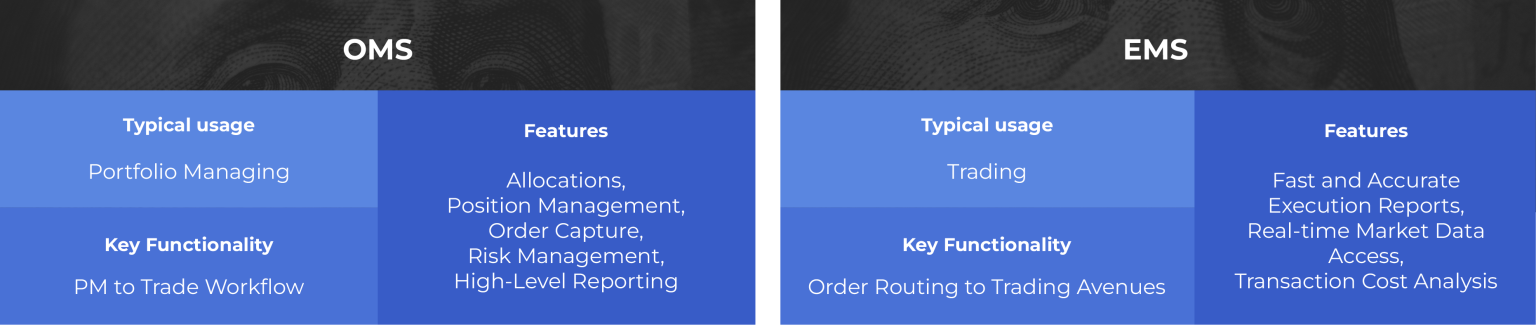 Exploring OMS And EMS: A Comprehensive Comparison