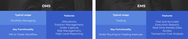 Exploring OMS And EMS: A Comprehensive Comparison