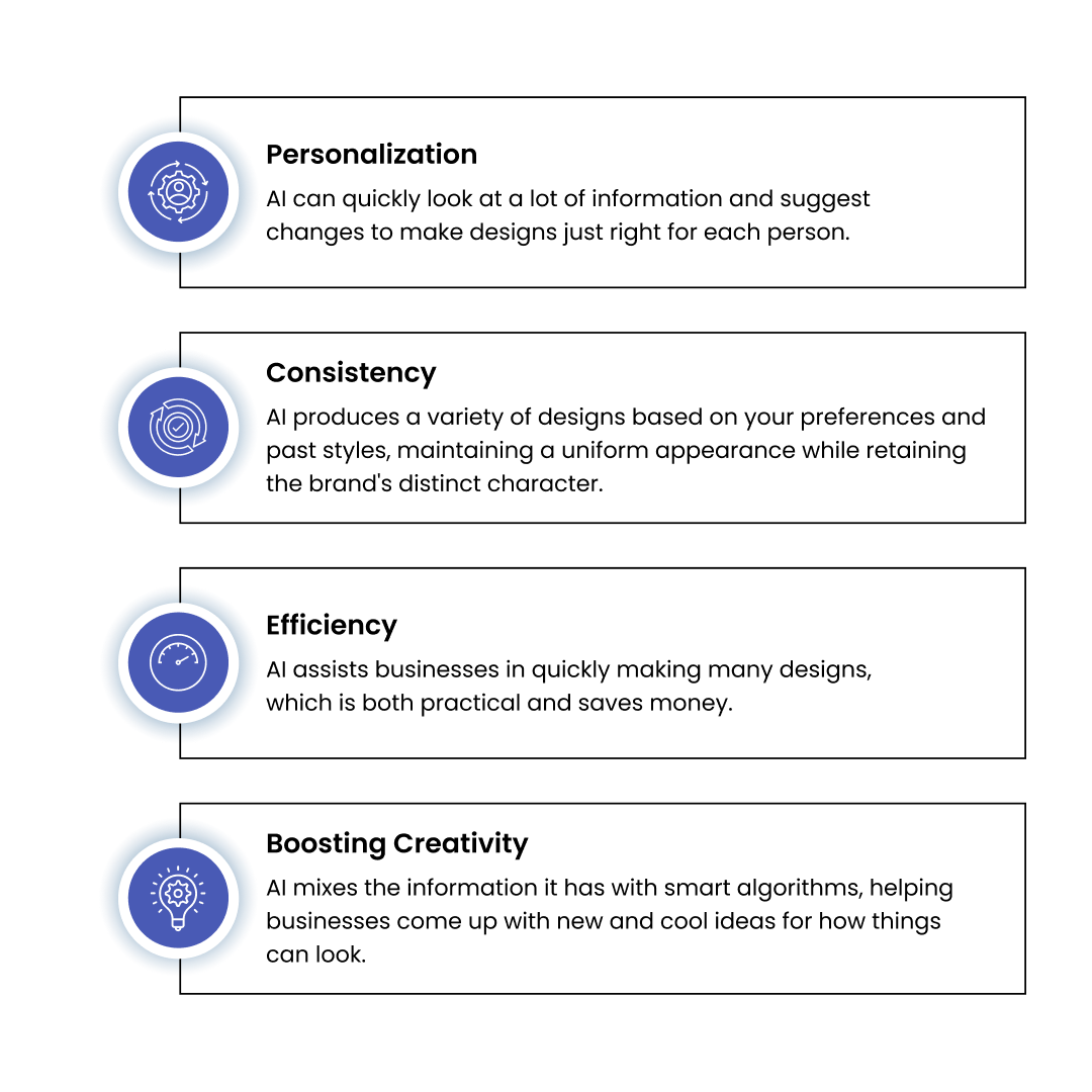Exploring AI for UI Design - Simplifying User Interfaces