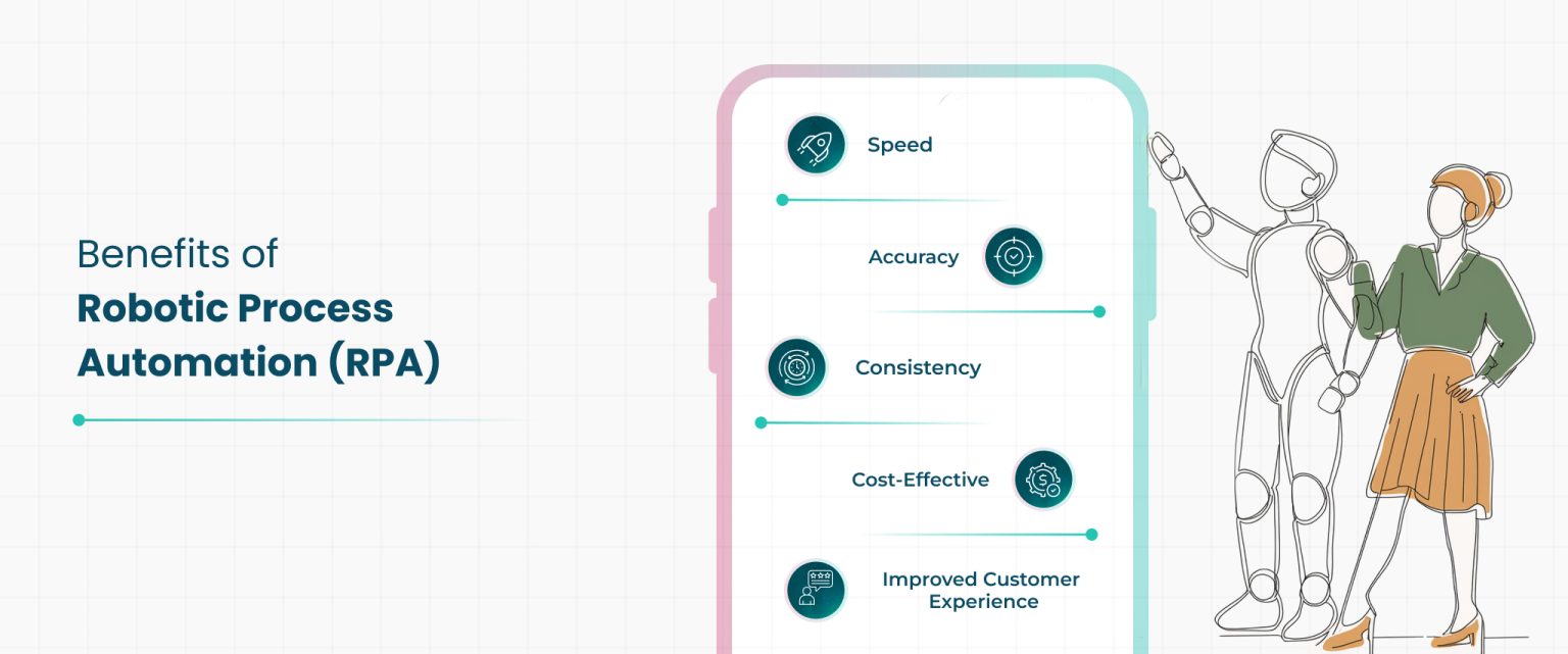Designing a ‘New Customer Onboarding’ Process with RPA