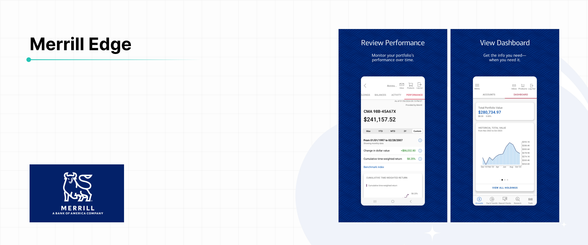 Top 5 Investment Management Solutions (IMS) for 2025