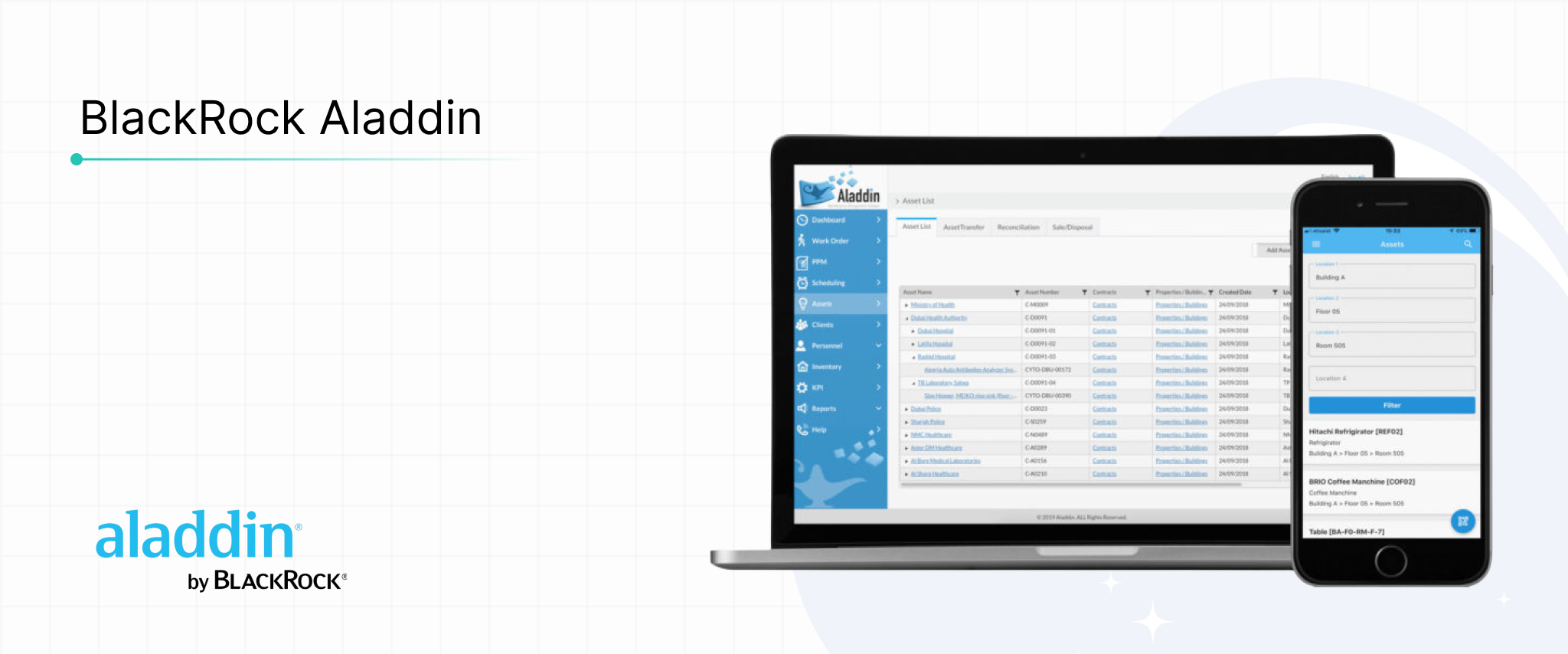 Top 5 Investment Management Solutions (IMS) for 2025